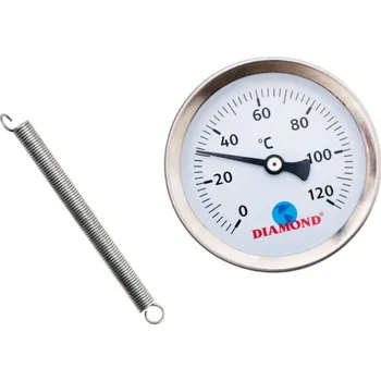 Regulátory tlaku vody - Zbozi.cz