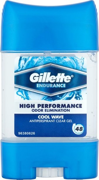 Gillette High Performance Cool Wave M Antiperspirant 70 ml od 191 Kč ...