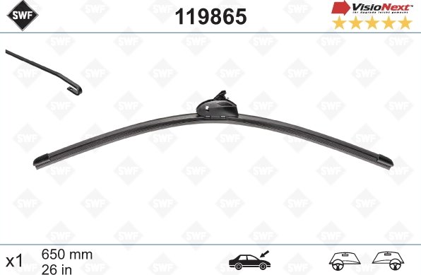 SWF 119865 - Zbozi.cz