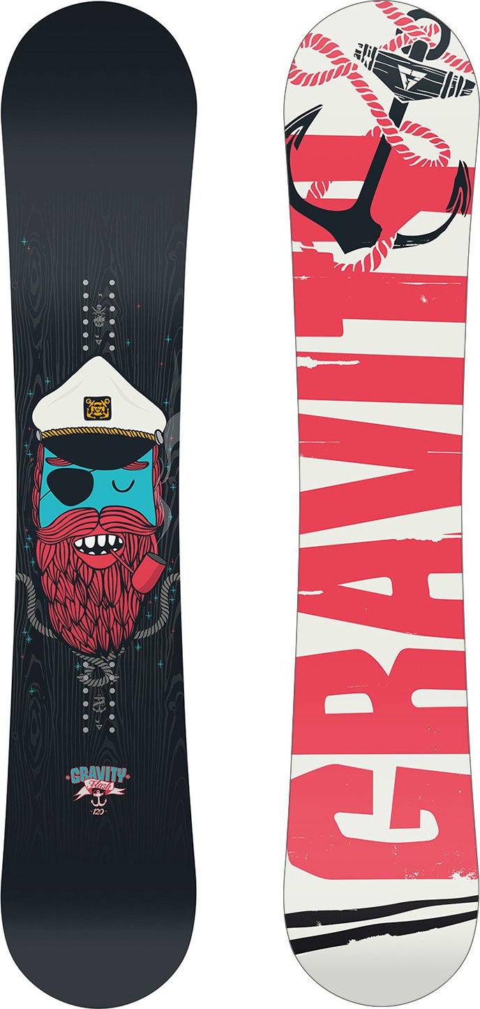 Gravity Flash 2015/2016 - Zbozi.cz