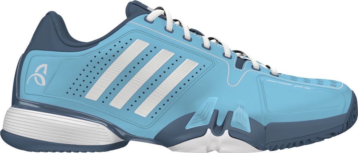 adidas Novak Pro modrá - Zbozi.cz