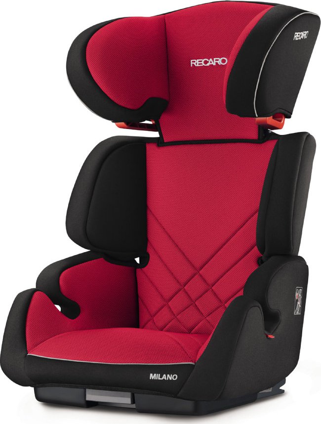 Recaro Milano Seatfix 2018 - Zbozi.cz