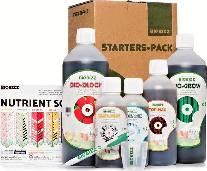 BioBizz Starters Pack od 1 339 Kč - Zbozi.cz