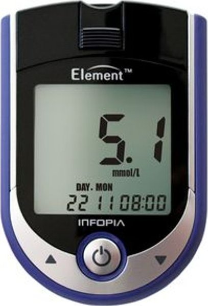 Infopia Element Auto-Coding Kit od 418 Kč - Zbozi.cz