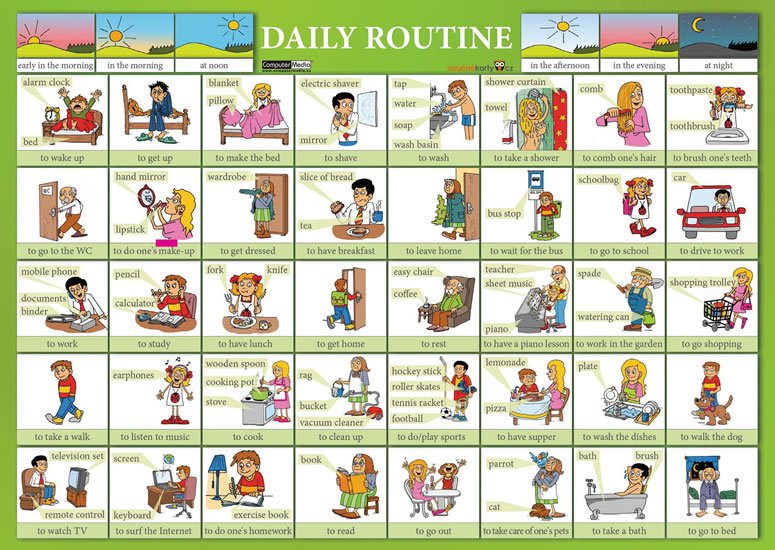 Daily Routine - Computer Media (2015, karta) od 45 Kč - Zbozi.cz