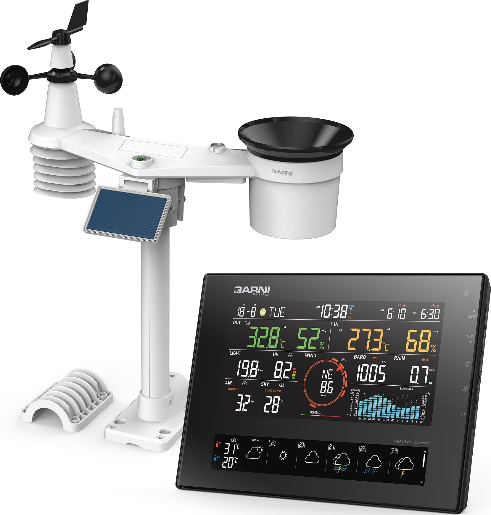 GARNI technology Arcus 2040 od 7 299 Kč - Zbozi.cz