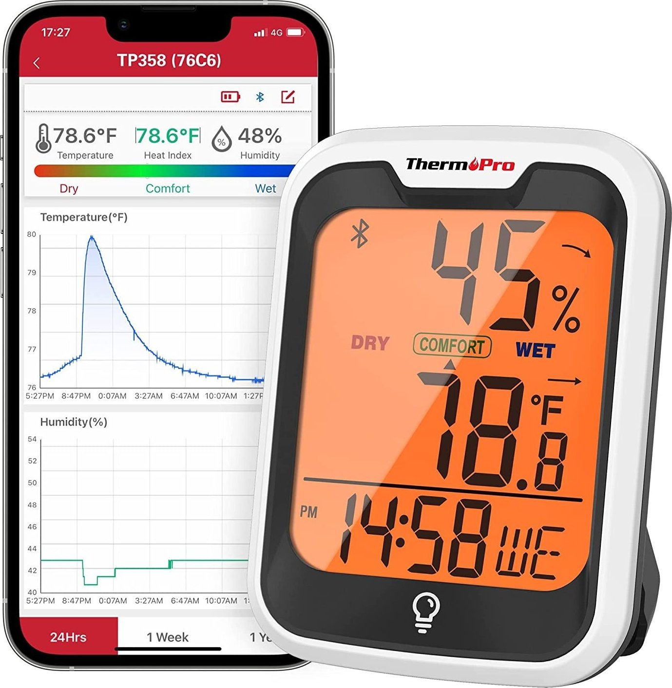 ThermoPro TP-358 od 439 Kč - Zbozi.cz