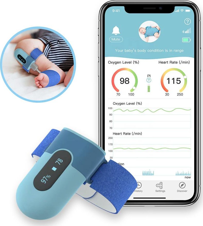 Wellue PO5 monitor dechu od 4 319 Kč - Zbozi.cz