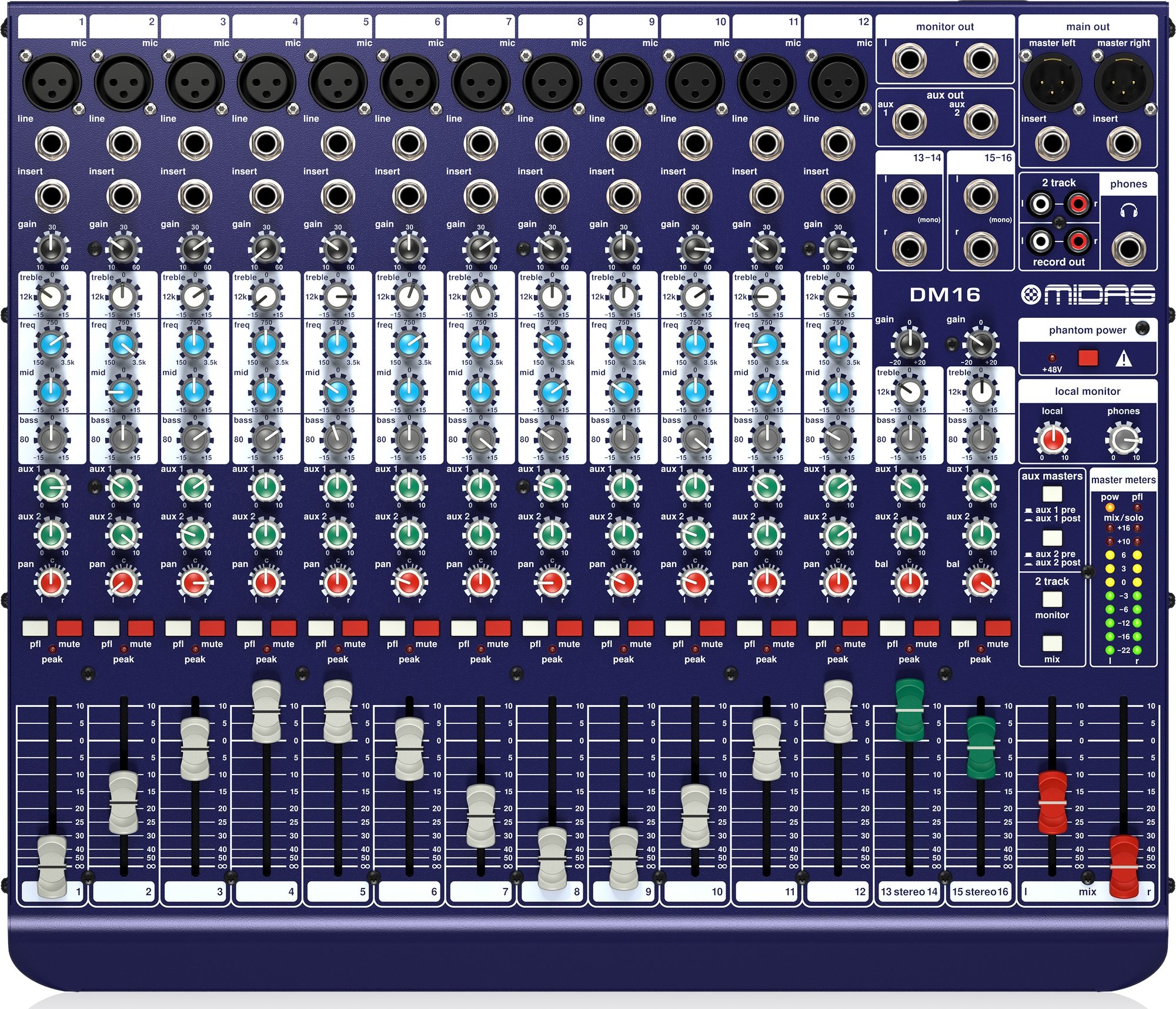 Midas DM16 od 7 549 Kč - Zbozi.cz