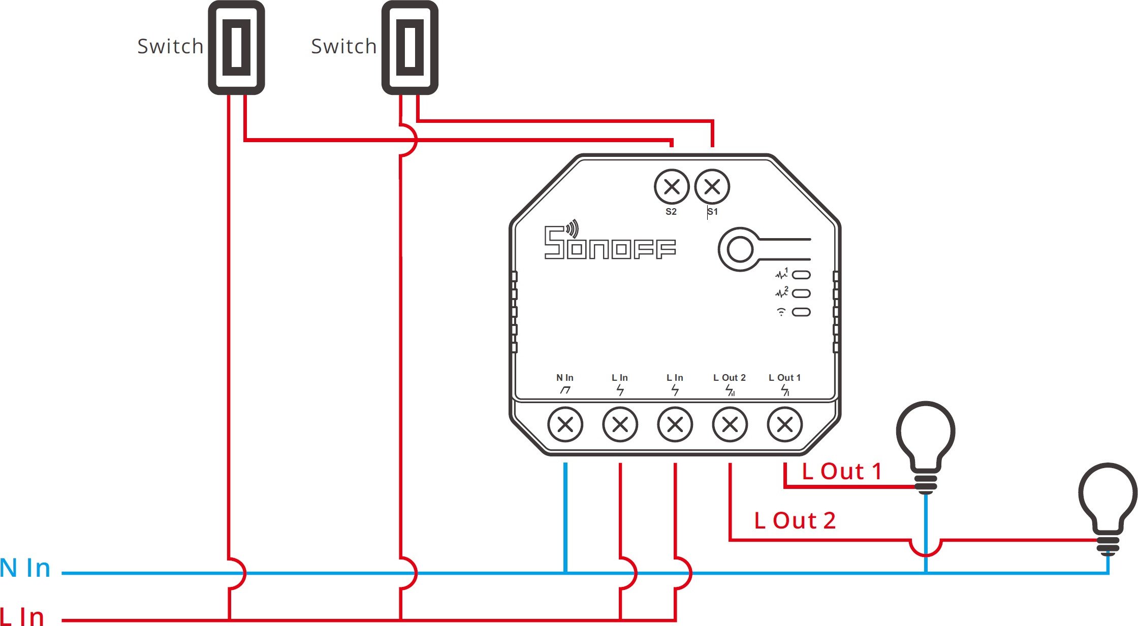 Foto Spínač Sonoff Dual R3 Lite - Zbozi.cz