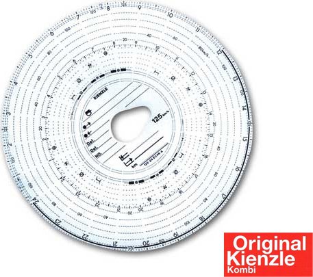Kienzle 125-24/EC-4K 100 ks od 127 Kč - Zbozi.cz