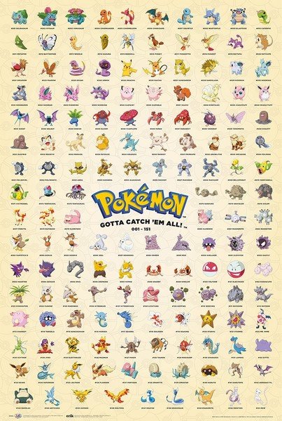 Plakát Pokémon Kanto First Generation 61 x 91,5 cm - Zbozi.cz