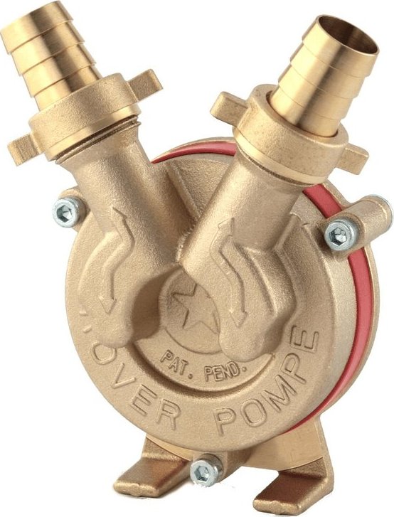 Rover Pompe Drill 20 od 1 089 Kč - Zbozi.cz