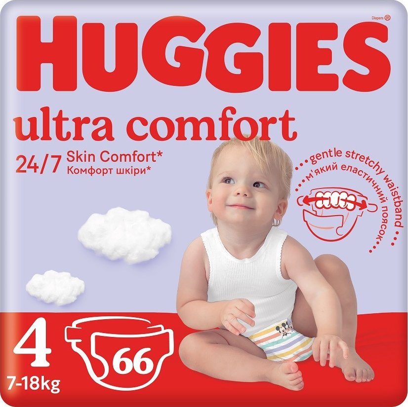 Huggies Ultra Comfort 4 7-18 kg 66 ks od 349 Kč - Zbozi.cz