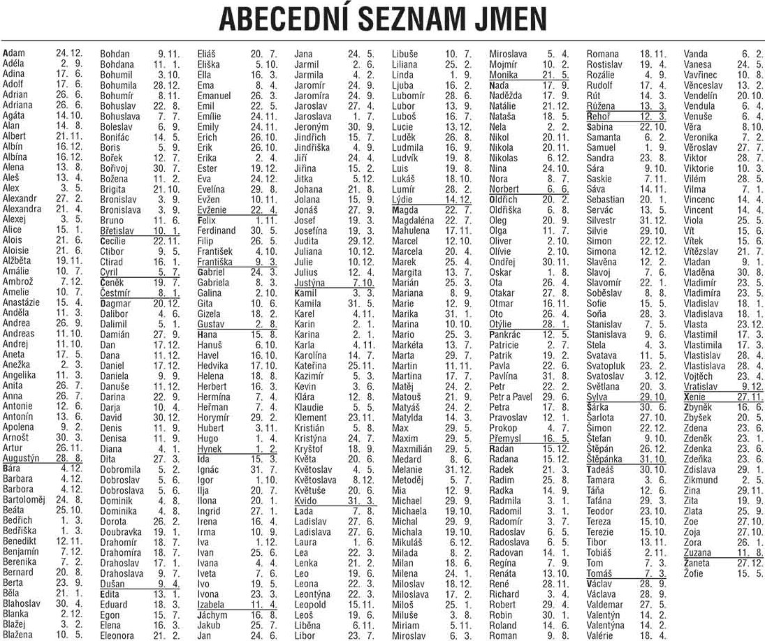 Foto Kalendář Baloušek Tisk Stolní plánovací karta A5 BKA0 2024 - Zbozi.cz