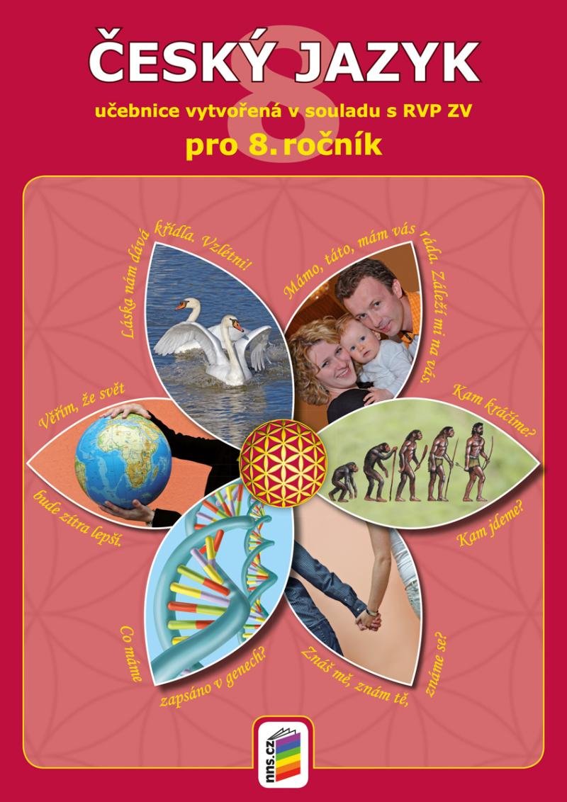 Český jazyk 8: Pro 8. ročník: Učebnice vytvořená v souladu s RVP ZV - Nakladatelství Nová Škola ...