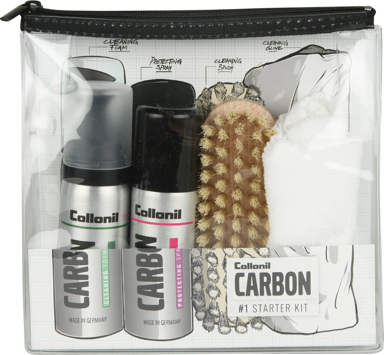 Collonil Carbon Starter Kit od 369 Kč - Zbozi.cz