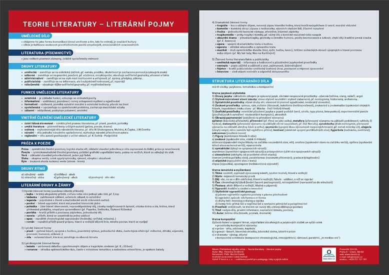 Teorie literatury, literární pojmy: Přehledová tabulka učiva - Veronika Štroblová (2020) od 24 ...