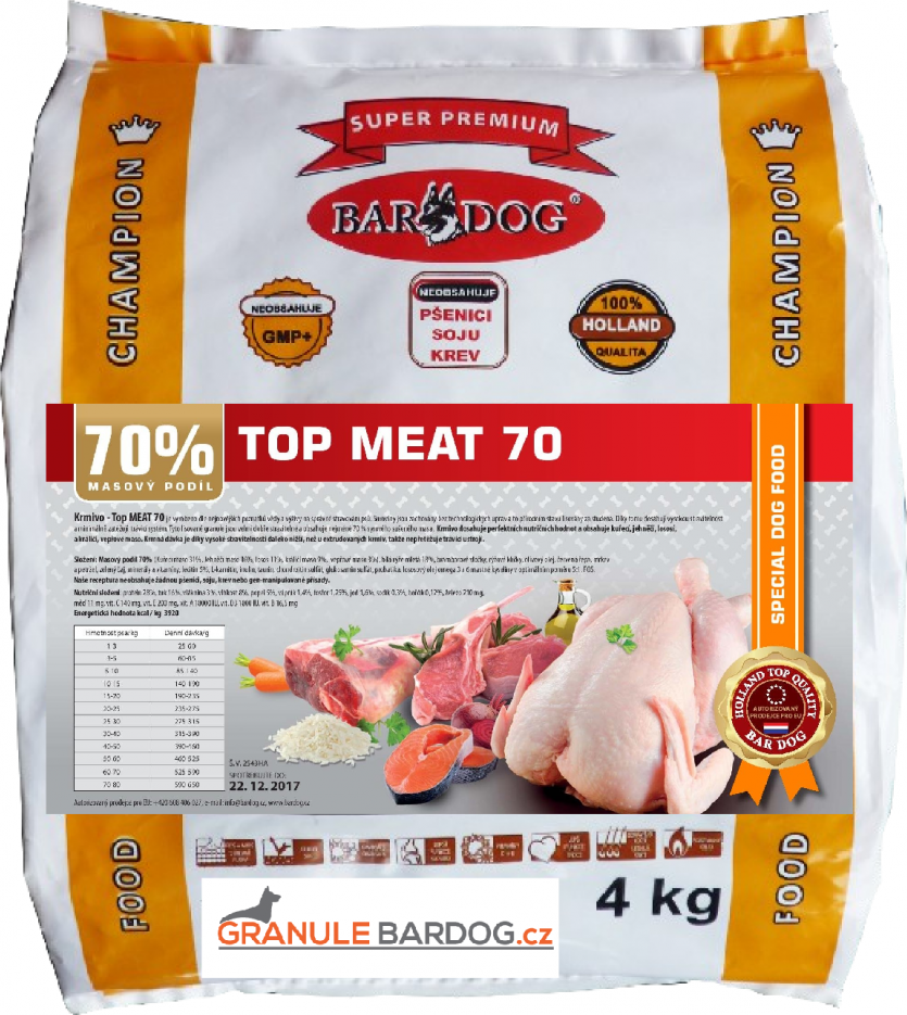 Bardog Dog Adult Top Meat 70 od 499 Kč - Zbozi.cz