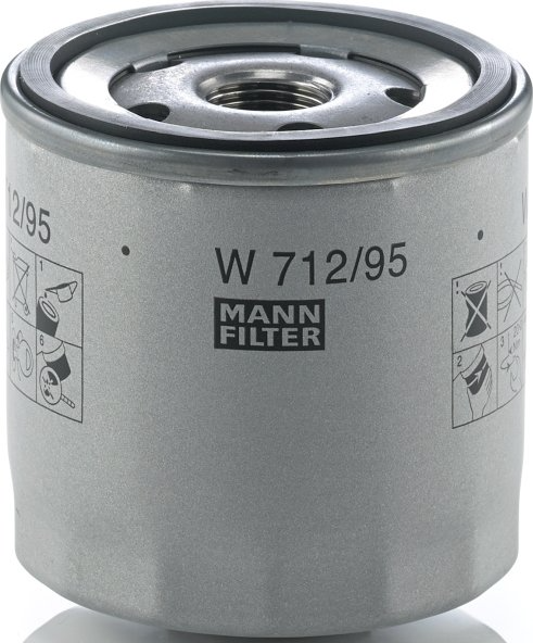 Mann-Filter W712/95 od 142 Kč - Zbozi.cz