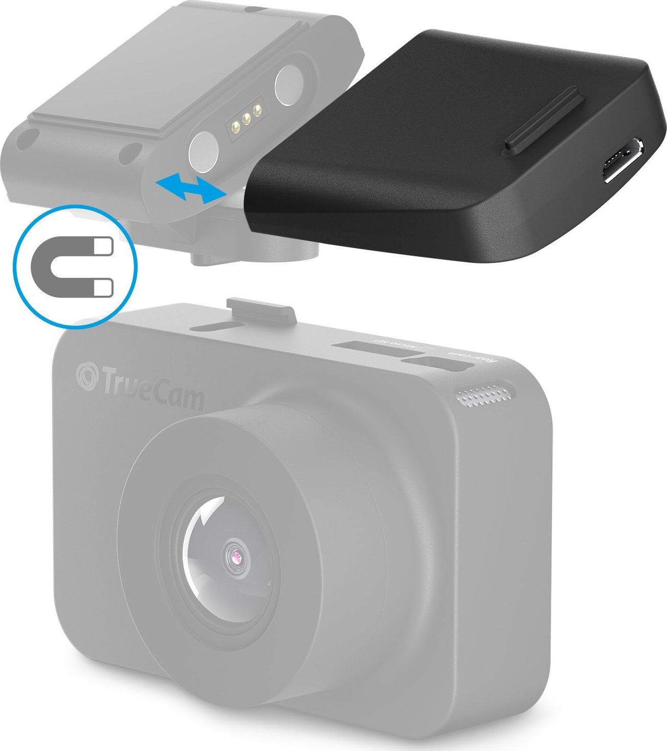 TrueCam Mx GPS s detekcí radarů od 768 Kč - Zbozi.cz