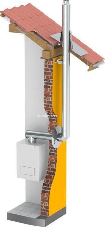 Komíny CZ TWINP80125-5VN od 12 226 Kč - Zbozi.cz