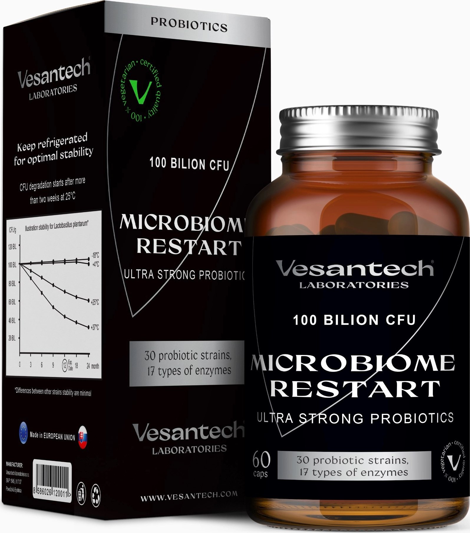 Vesantech Laboratories Probiotika Microbiome restart 60 cps. od 1 090 ...