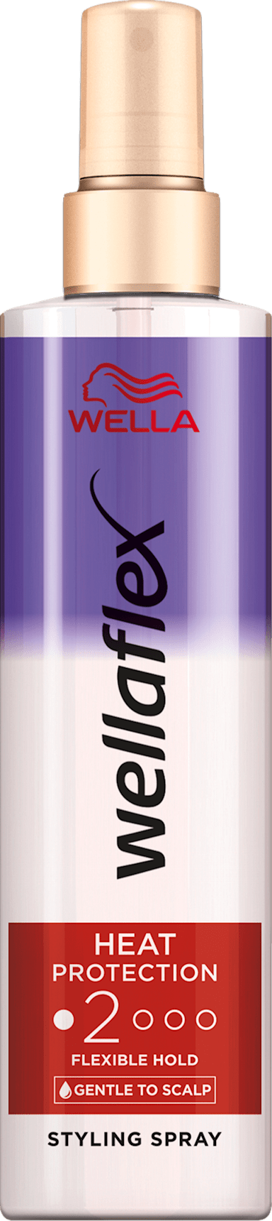 Wella Professionals Wellaflex Heat Protection Styling sprej s tepelnou ...