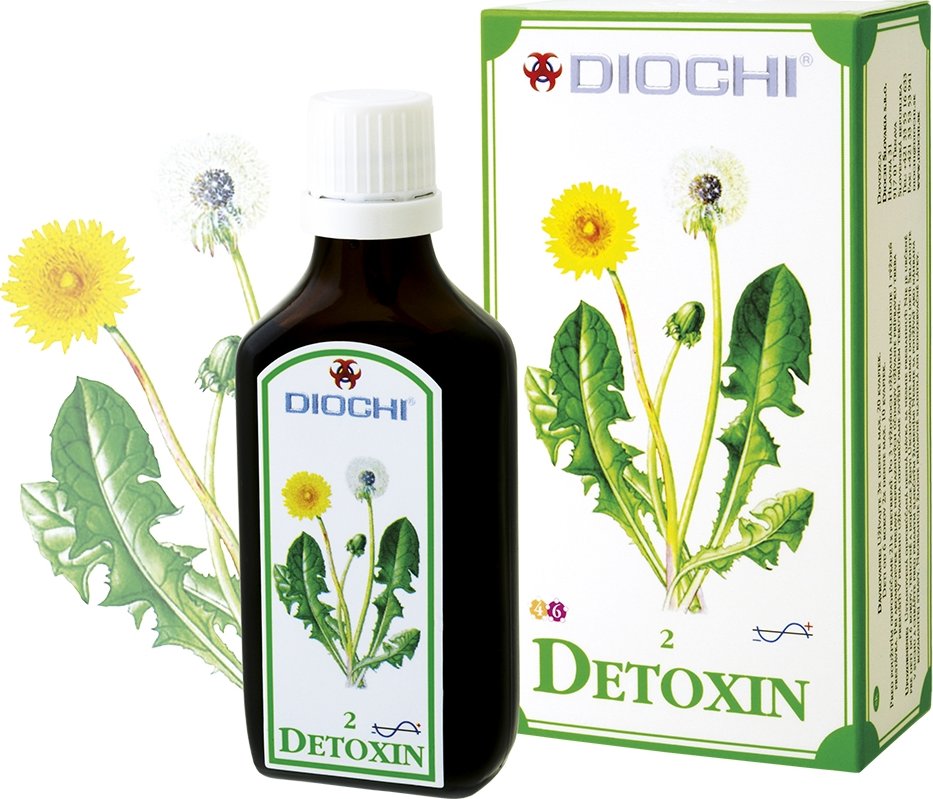 Recenze DIOCHI Detoxin 50 ml - Zbozi.cz