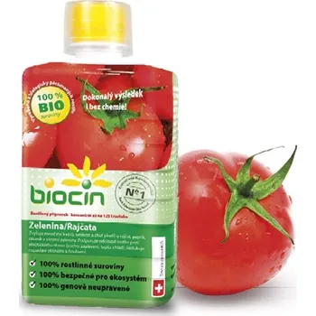 Recenze Biocin-FGT 500 ml - Zbozi.cz