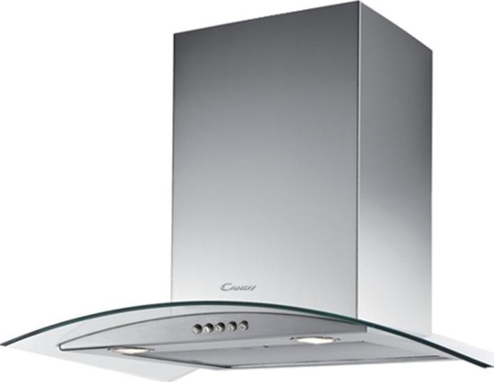 Candy CGM61X - Zbozi.cz