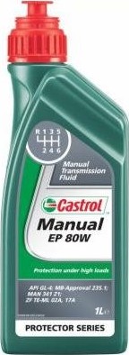 Castrol Manual EP 80W od 149 Kč - Zbozi.cz