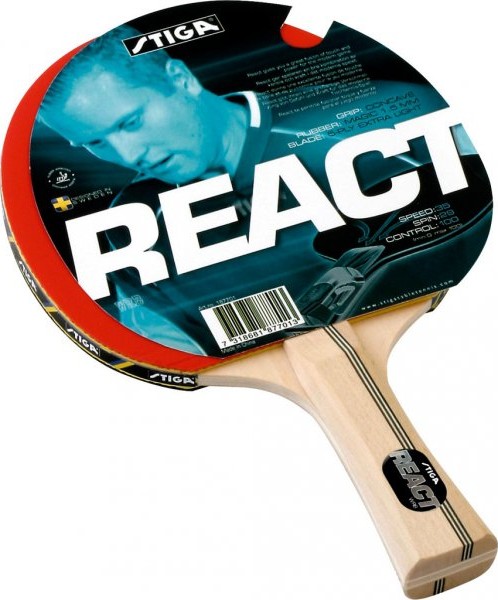 Stiga React WRB - Zbozi.cz