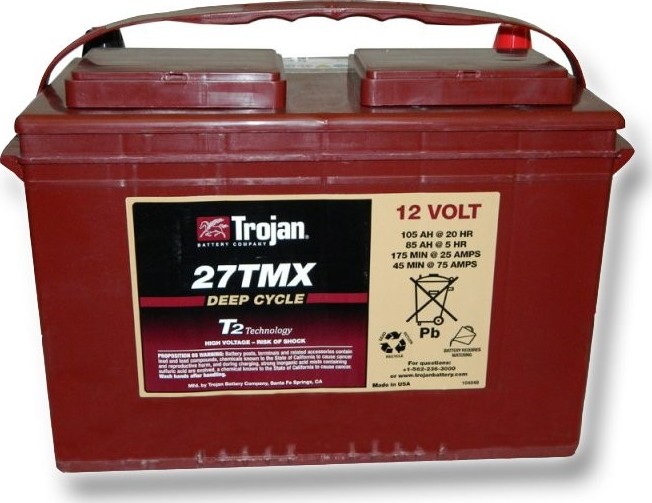 Trojan 27 TMX od 6 450 Kč - Zbozi.cz